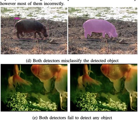 figure 1 from automatic object tracking and segmentation using unsupervised siammask semantic