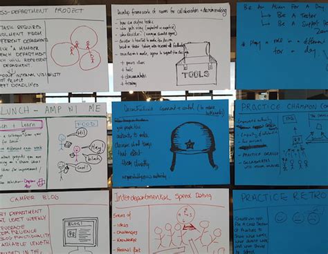 Agile Employee Feedback Methods Culture