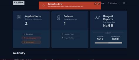 Pre Flight Checks Error Message Veeam Community Resource Hub