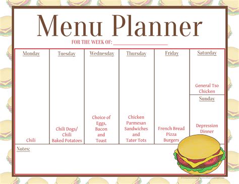 Printable Meal Plan Chart