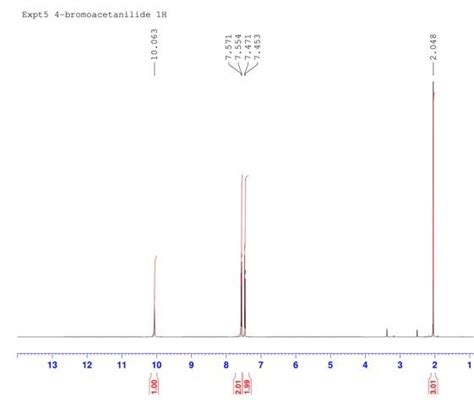 Solved The H And C NMR Peaks Of Both Acetanilide And Chegg