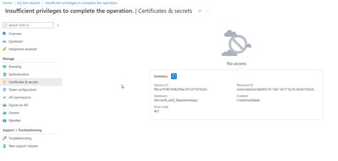 Azure Bot Insufficient Privileges To Complete The Operation Microsoft Qanda