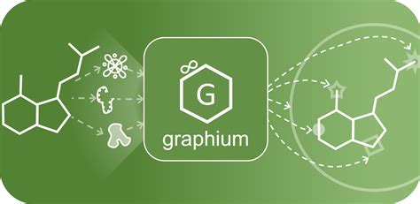 github datamol io graphium graphium scaling molecular gnns to infinity