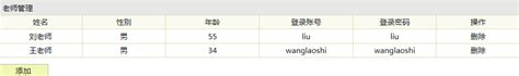 GitHub wang buer Online examination management system based on spring 基于spring的在线考试管理系统拥有三个