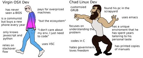 Virgin Osx Dev Vs Chad Linux Dev Rtheprimeagen