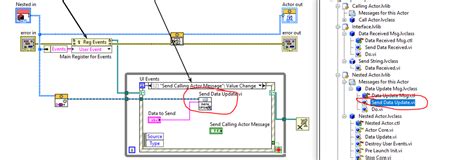 labview af 9 abstract message in labview actor framework yang s site
