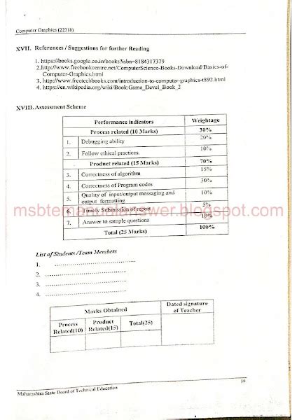 22318 Computer Graphics Cgr Solved Lab Manual Pdf Manual Answer Msbte