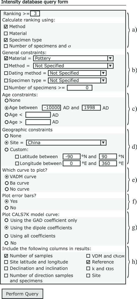 The Query Form Generated By The Form Php Script The Form Comprises Download Scientific Diagram