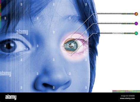 Iris Scan Biometric Scanning Of Eye Retina For Identification Stock Photo 43420241 Alamy