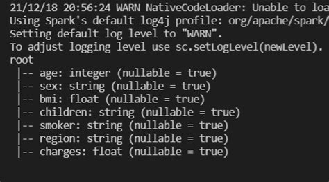 Querying Sql Databases With Pyspark