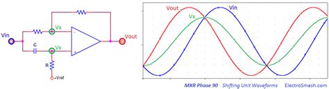 ElectroSmash MXR Phase 90 Analysis