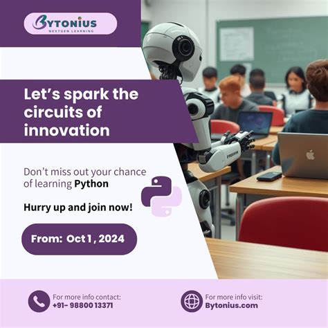 Bytonius On Linkedin Innovation Creativethinking Techtrends