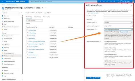 【azure 媒体服务】使用编码预设文件presetjson来自定义编码任务 创建视频缩略图 知乎