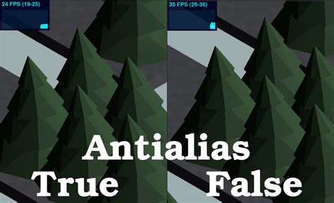 Threejs渲染优化 Bimant