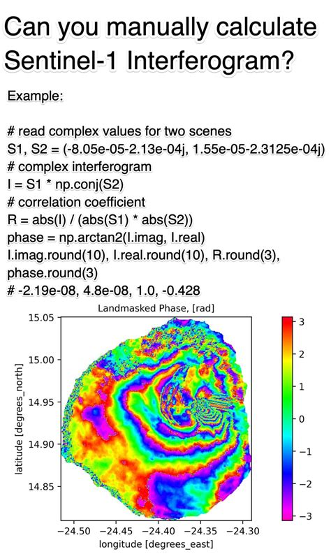 Alexey Pechnikov On Linkedin Can You Manually Calculate Sentinel 1