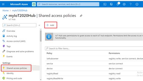 An Intro To Microsoft Azure IoT Hub Managed Service For IoT Devices And Azure Whizlabs Blog