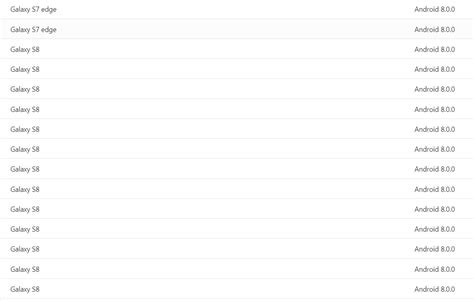 ButtonRenderer Causing Crash In Xamarin Forms App In Android Devices Issue Xamarin