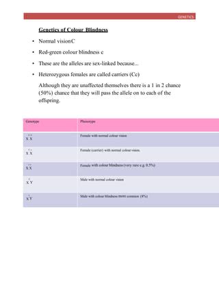 Sex Determination And Sexlinkedinheritance PPTX
