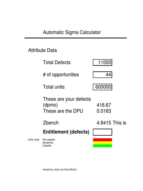 Automatic Sigma Calculator Entitlement Defects Pdf