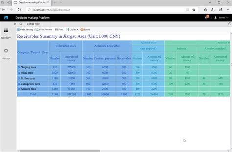Tree Dataset Finereport Help Document