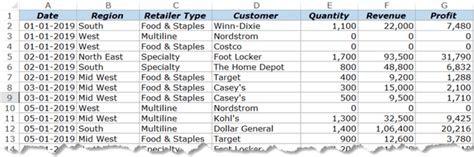 Hide Zero Values In Excel Make Cells Blank If The Value Is Hide Zero Values In Excel Make Cells Blank If The Value Is