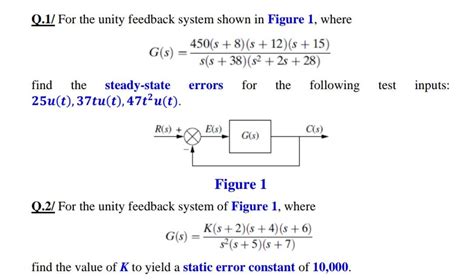 Answered Q1 For The Unity Feedback System Bartleby