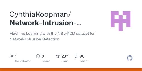 Github Cynthiakoopman Network Intrusion Detection Machine Learning With The Nsl Kdd Dataset