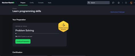 Abhi Gaikwad On Linkedin Codingjourney Hackerrankconqueror