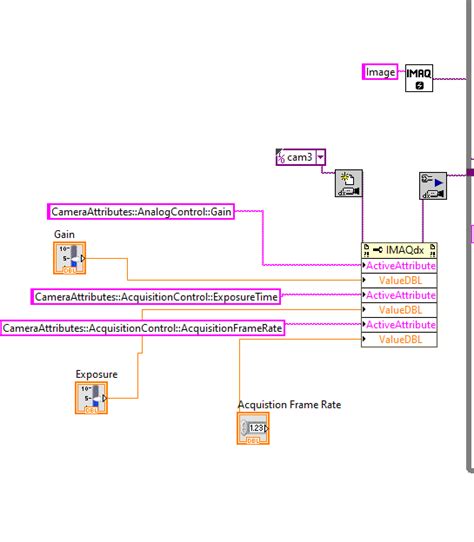 Solved Error While Setting Camera Attributes Gain Exposure Etc In