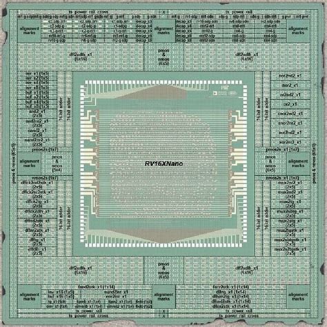 Mits 16 Bit Risc V Microprocessor Using Carbon Nanotub Behance Electronic Circuit Projects