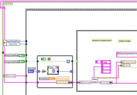 Cluster Vs Shift Register Ni Community
