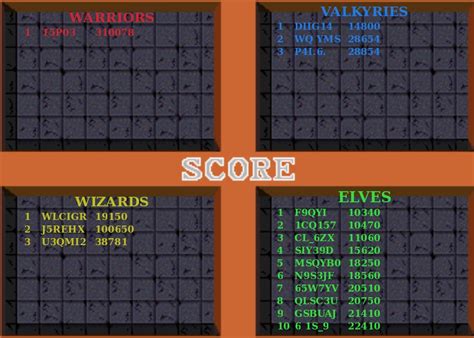 Score Table Image Gauntlet Sanctuary Mod For Dungeon Javascript