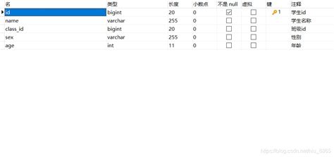 Sql 统计同一个字段不同条件的个数sql中两表同一字段带条件求个数 Csdn博客