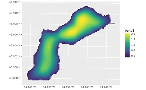 Spatial Ggplot2 Layer For Stars Objects — Layerspatialstars • Ggspatial