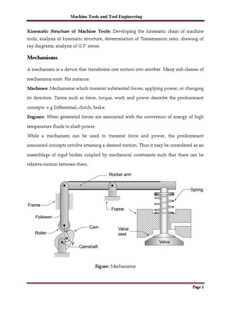 Kinematic Structure Of Machine Tools Pdf Gear Kinematics