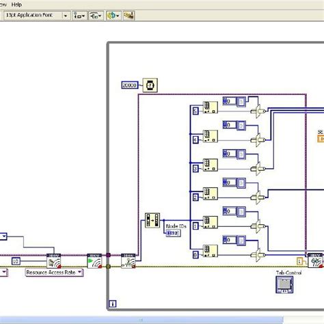 Fragment Of A Block Diagram Gui Download Scientific Diagram