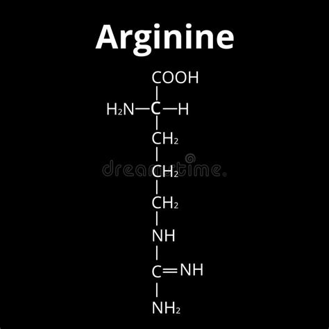 Arginine At Ph 7
