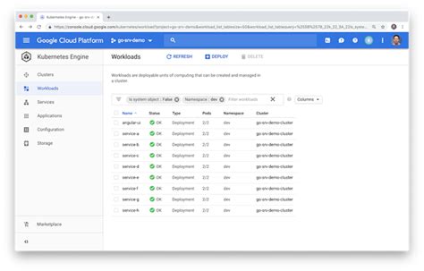 Kubernetes Based Microservice Observability With Istio Service Mesh