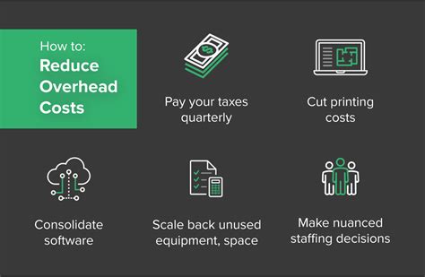 How To Reduce Overhead Cost In Construction 5 Ways