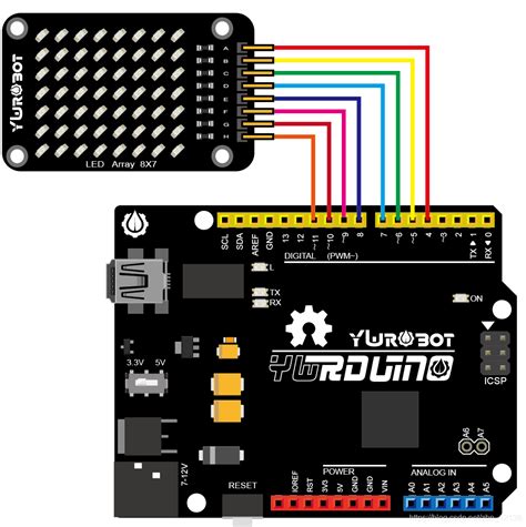 基于arduino的智能环境监测与反馈系统 aarduino监测环境 csdn博客