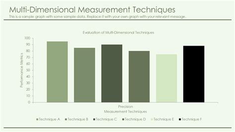 Advanced Interferometric Measurement Techniques Explained Ppt Guidelines Acp Ppt Presentation