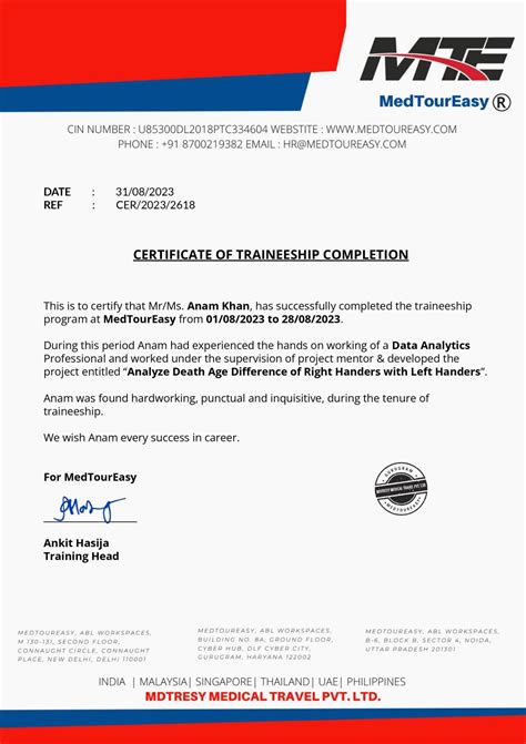 Anam Khan On Linkedin Medtoureasy Dataanalytics Dataanalysis