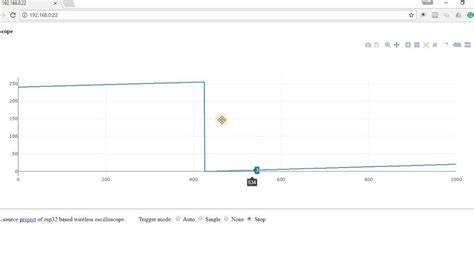 Esp32 Wifi Oscilloscope Espscope Demo Youtube