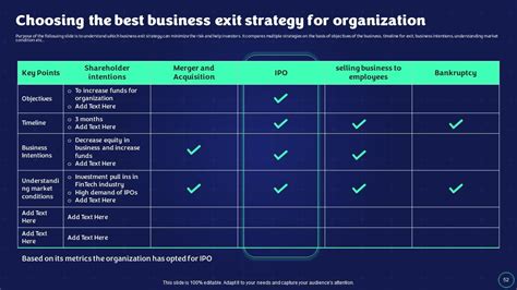 Top 10 Exit Planning Powerpoint Presentation Templates In 2025