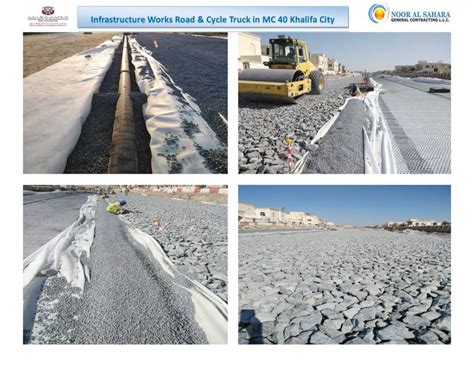 Mohammed Ababneh Posted On Linkedin