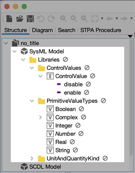 Astah User Interface Astah System Safety