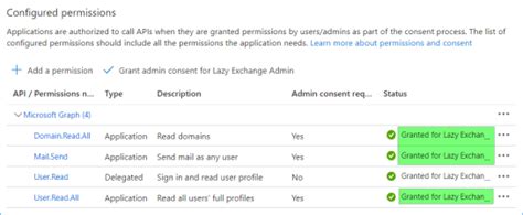 How To Send Office 365 Password Expiration Notification Theitbros