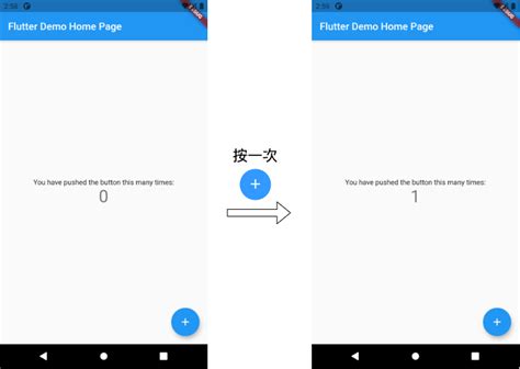 初探flutter Widget Test 保羅的 Flutter 開發技巧 Medium
