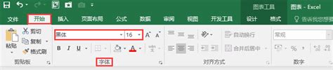 Excel 如何制作项目进度百分比圆环图？office教程网