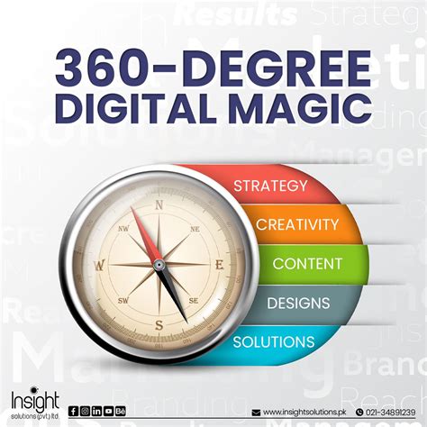 Muhammad Ahmer Khan Posted On Linkedin